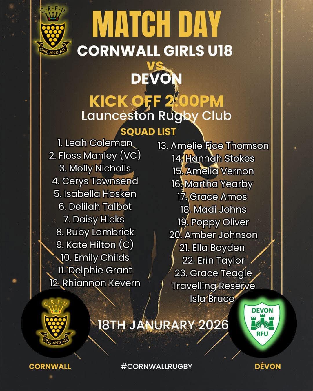Cornwall Girls U.18 v Devon